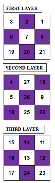 Snake Cube (purple) - Wooden Puzzle - Solve It! Think Out of the Box